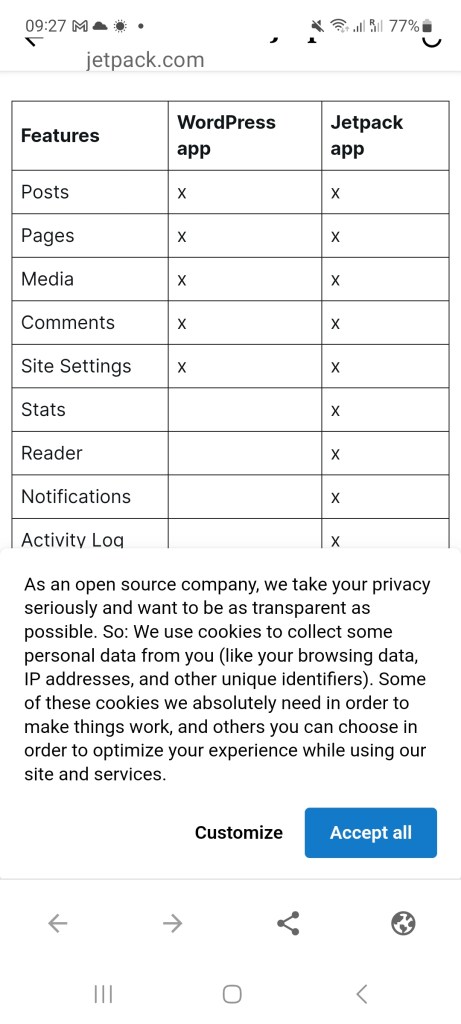 New Jetpack App – Ukraine Today .org