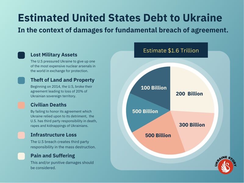 Today is the Most Consequential Day of the War – Ukraine Today .org